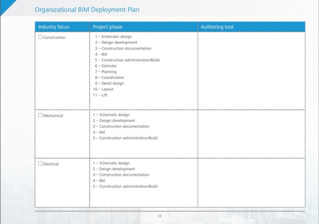 Get Your BIM Deployment Workbook - DLT Solutions' Blog. DLT is a part of Tech Data