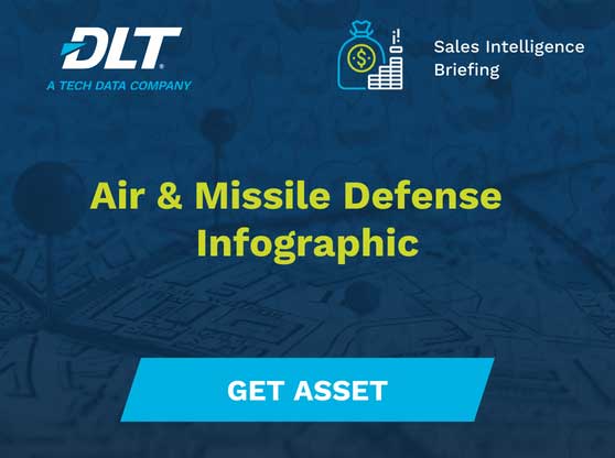 Market Intelligence | DLT, a Tech Data company