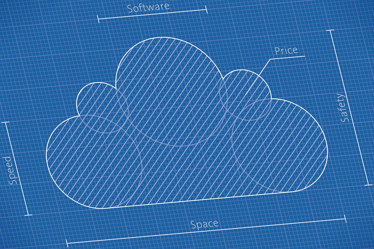 A Blueprint and Best Practices for Government Cloud Governance | TD ...